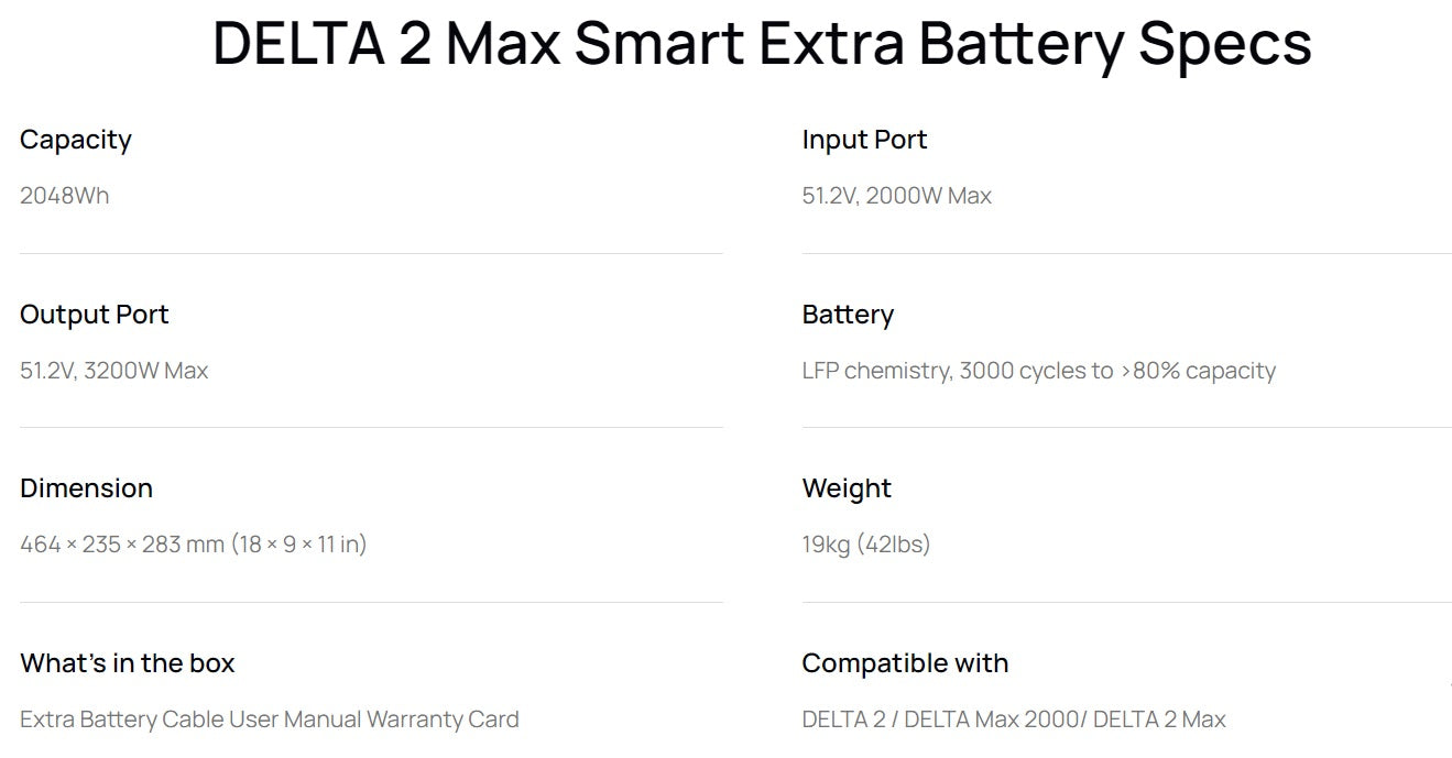 EcoFlow Guam | DELTA 2 Max Smart Extra Battery (2048Wh)